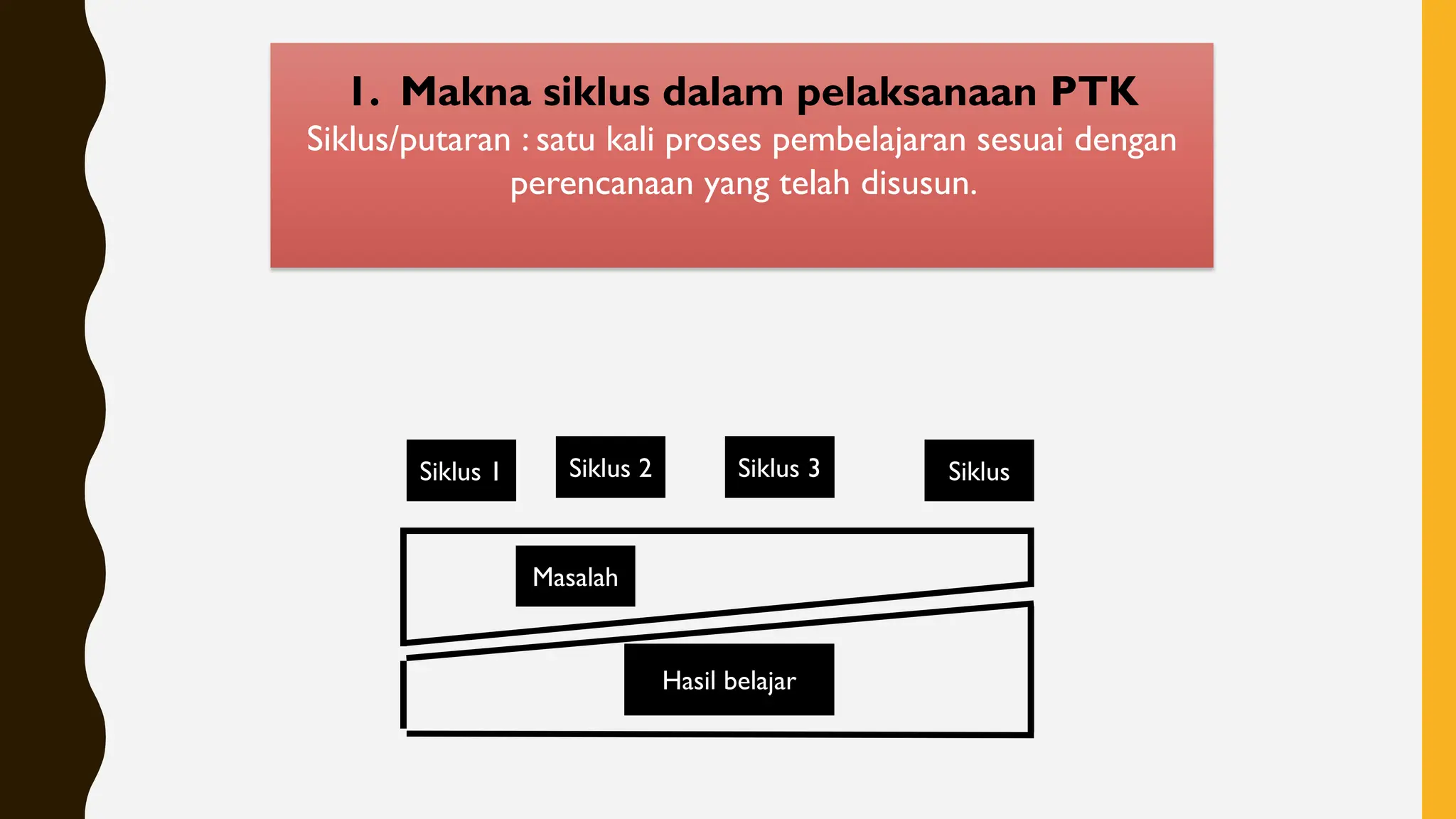 RANCANGAN & PELAKSANAAN PTK.pdf