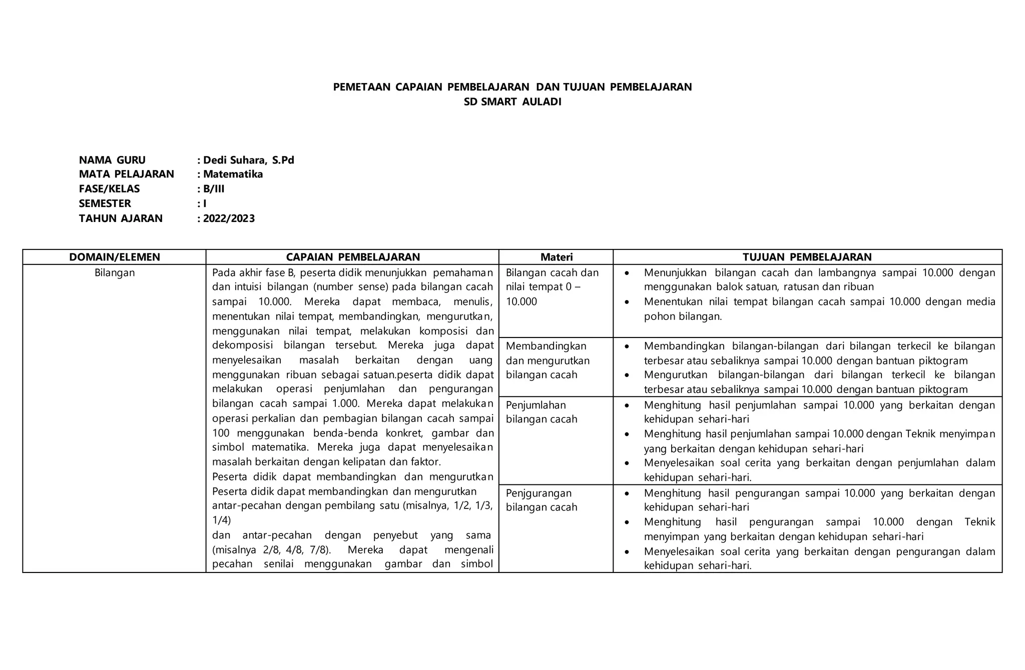 RANCANGAN PEMBELAJARAN MATEMATIKA P3.docx