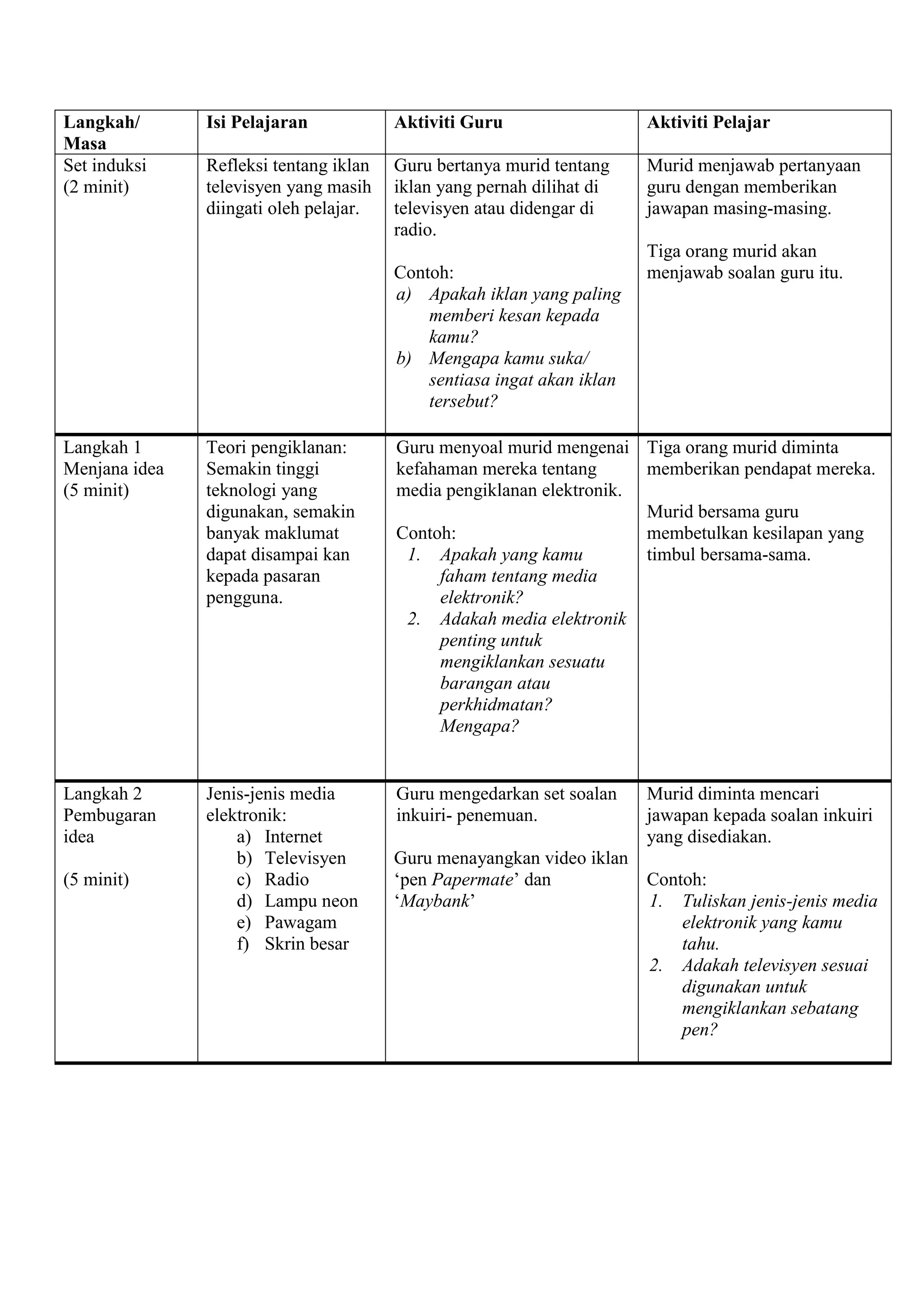 Rancangan pengajaran inkuiri penemuan | DOCX