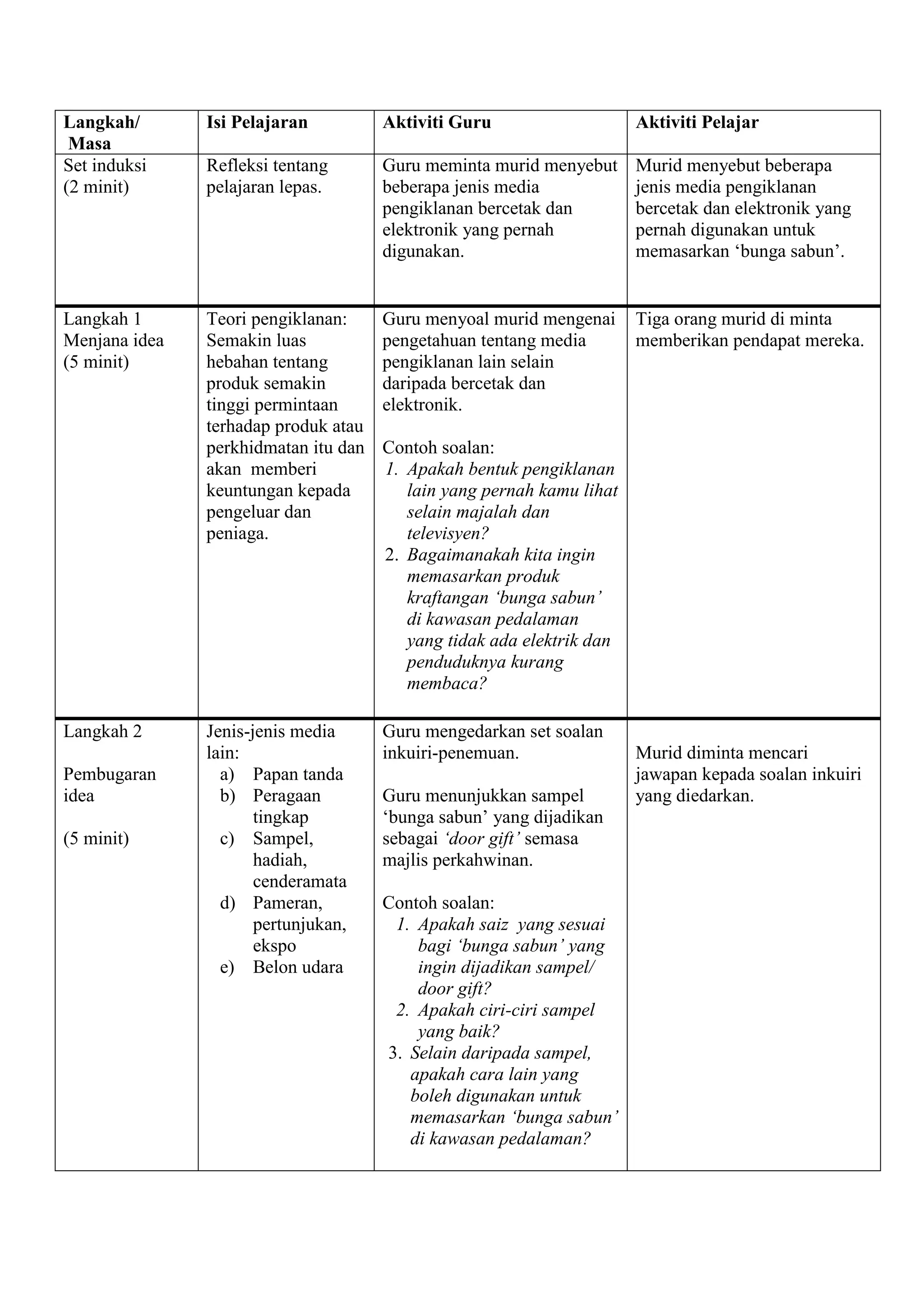 Rancangan pengajaran inkuiri penemuan | DOCX