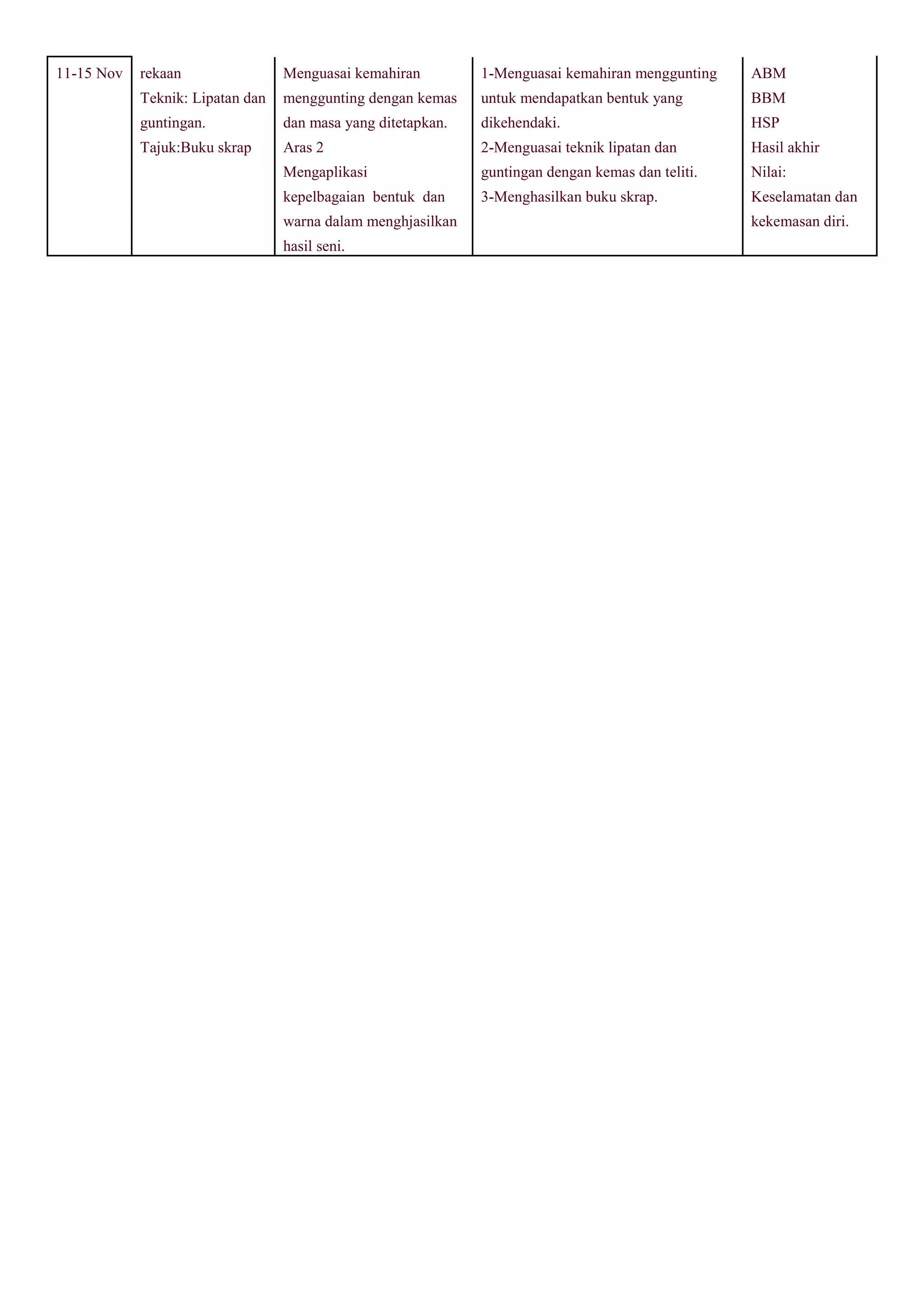 Rancangan pengajaran dsv tahunan 2013 | DOCX