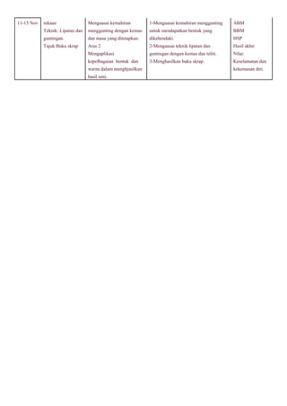 Rancangan pengajaran dsv tahunan 2013 | DOCX