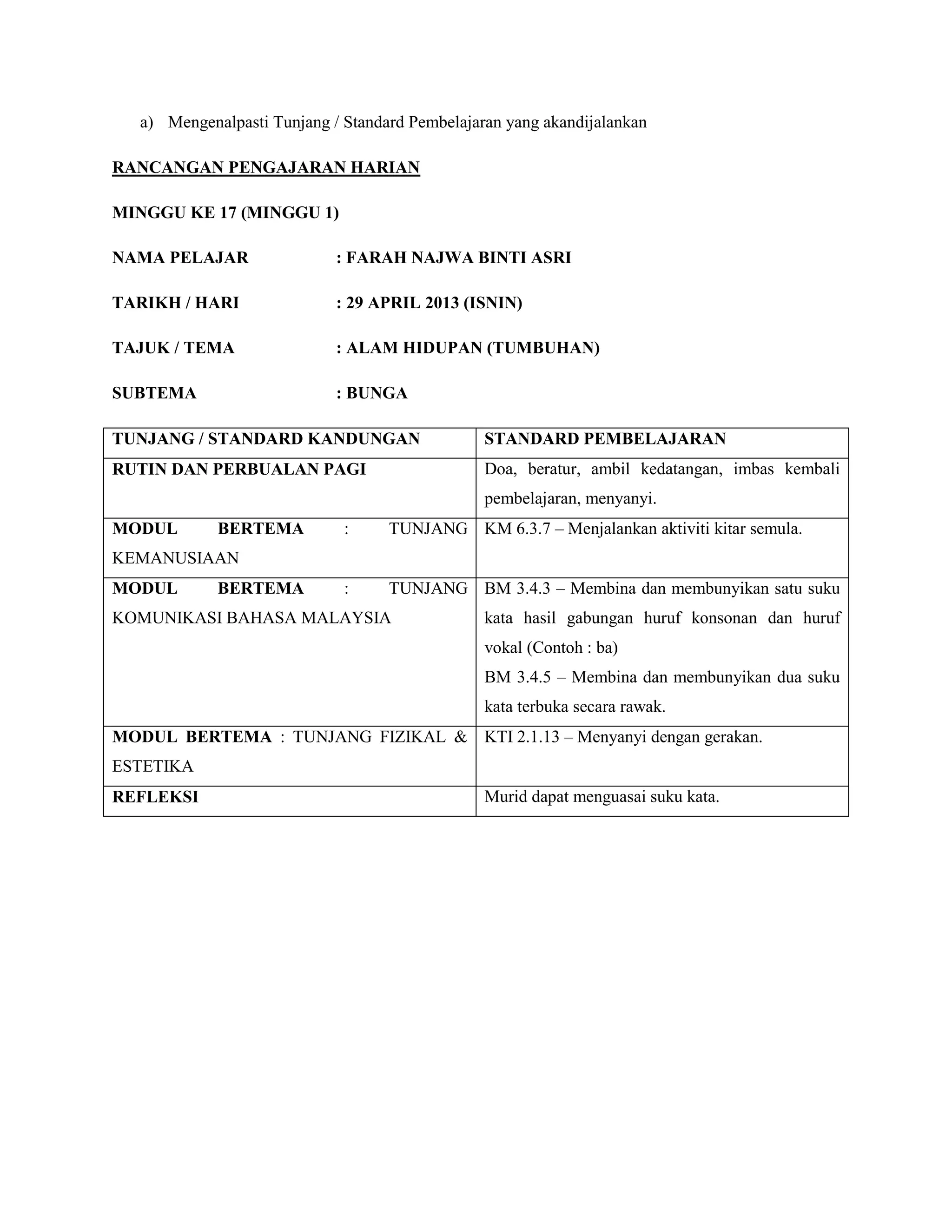 CONTOH RANCANGAN PENGAJARAN HARIAN | DOCX