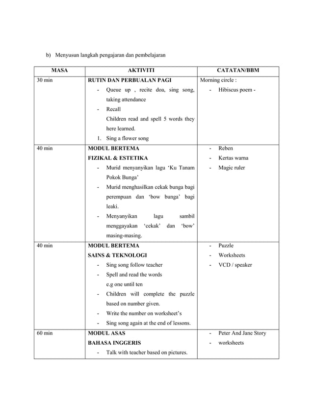 CONTOH RANCANGAN PENGAJARAN HARIAN | DOCX
