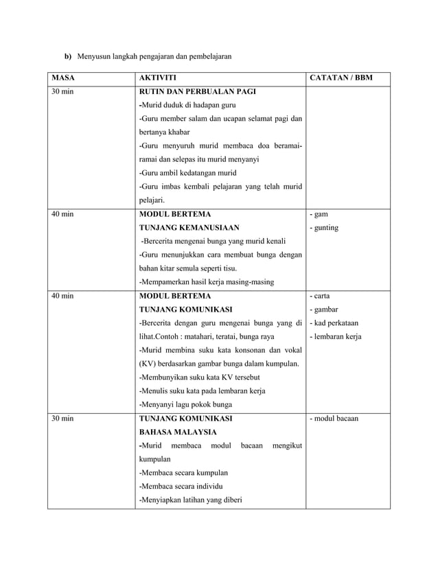 CONTOH RANCANGAN PENGAJARAN HARIAN | DOCX