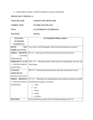 CONTOH RANCANGAN PENGAJARAN HARIAN | DOCX