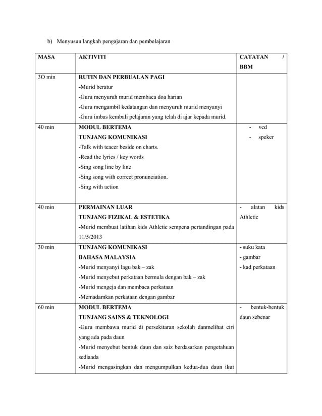 CONTOH RANCANGAN PENGAJARAN HARIAN | DOCX