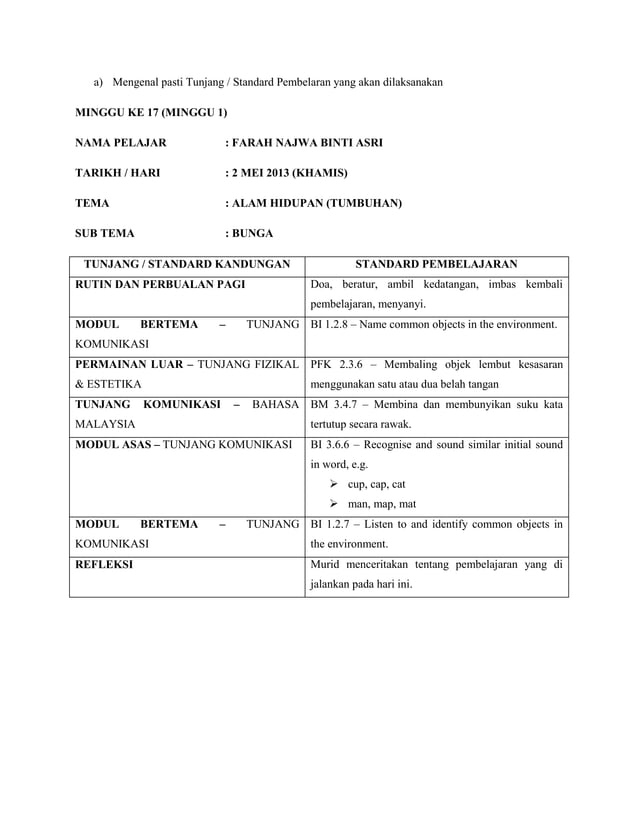 CONTOH RANCANGAN PENGAJARAN HARIAN | DOCX