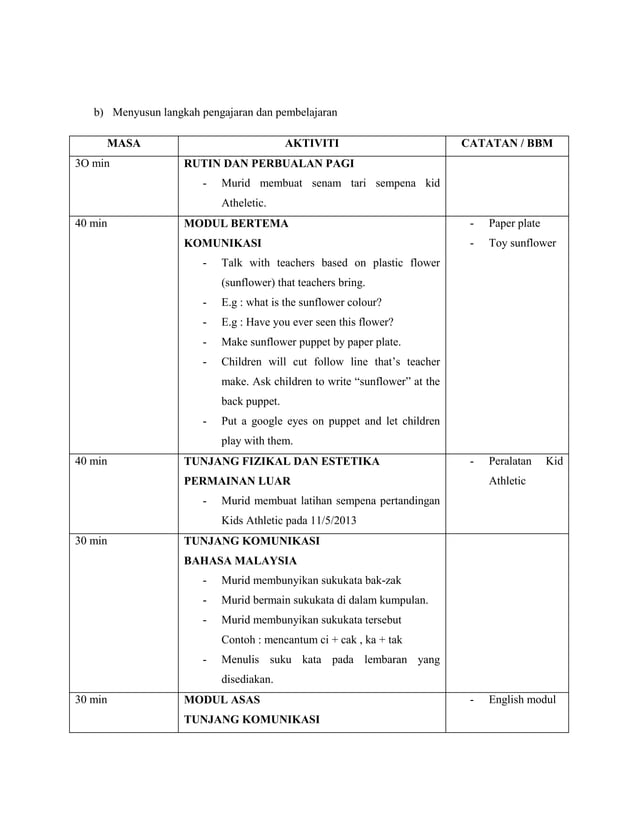 CONTOH RANCANGAN PENGAJARAN HARIAN | DOCX