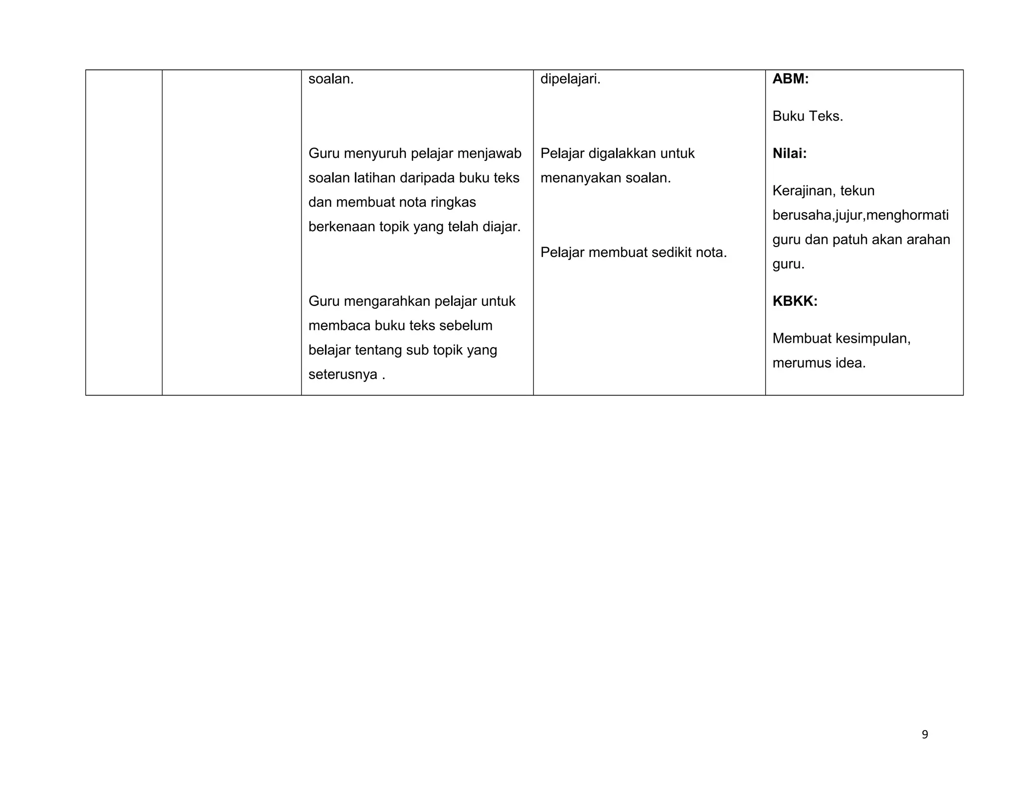 Rancangan pengajaran harian microteaching ekonomi asas form5 | DOC
