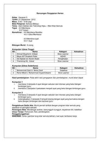 RPH BM | DOCX