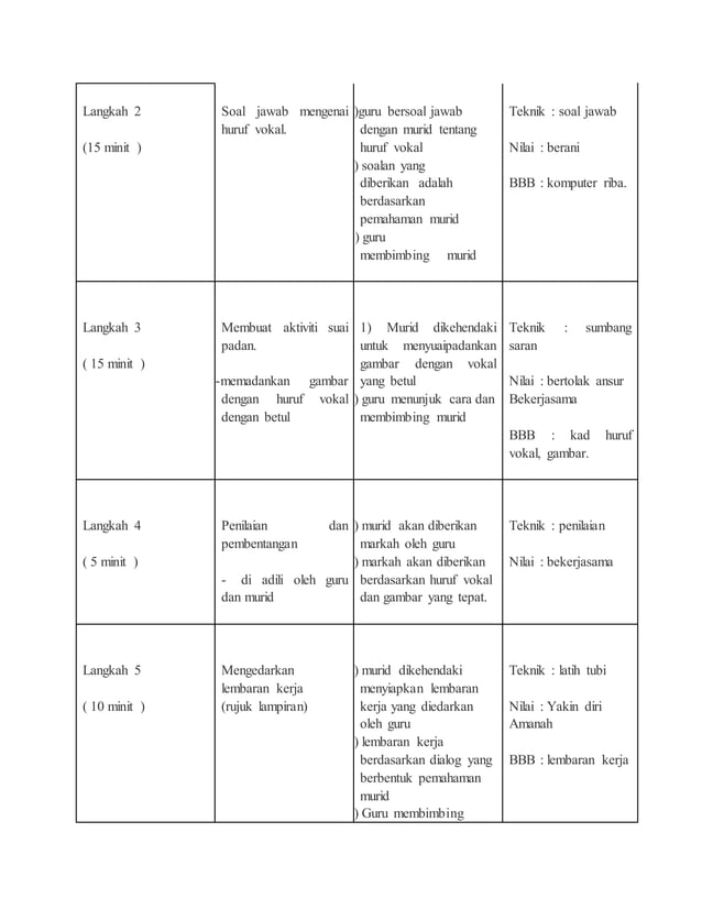 Rancangan pengajaran harian aeiou | DOCX