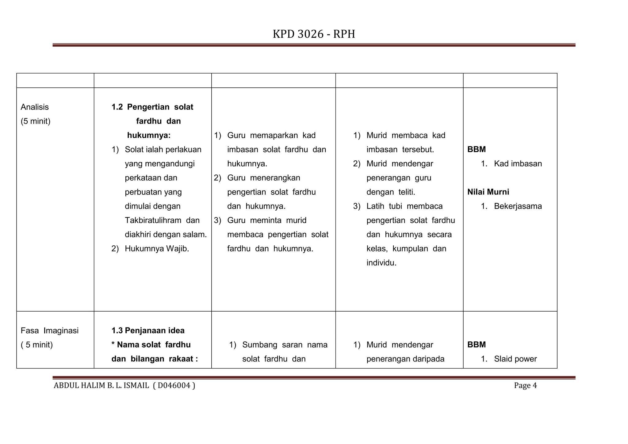 Rancangan pengajaran harian (amali solat) | DOCX