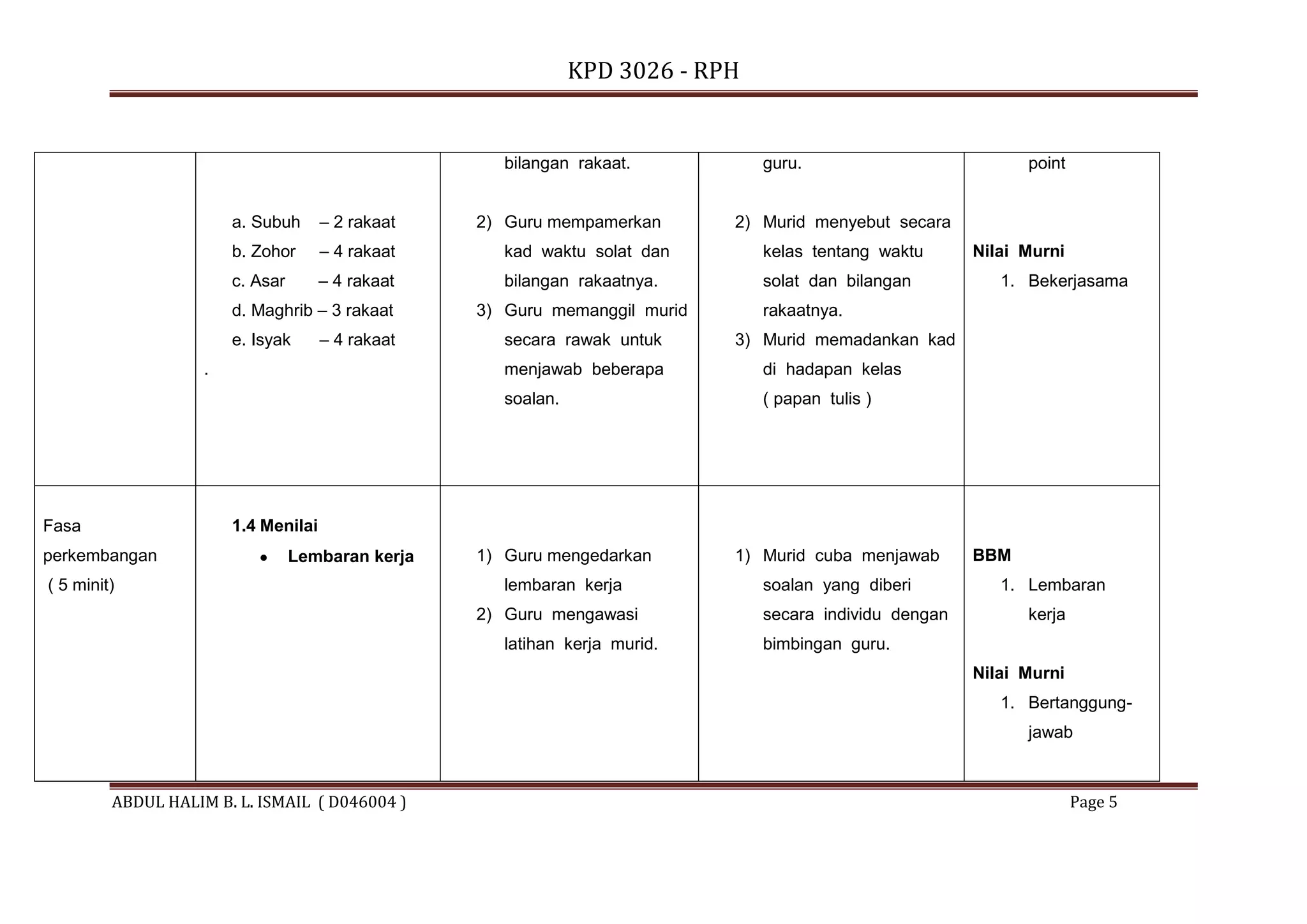 Rancangan pengajaran harian (amali solat) | DOCX