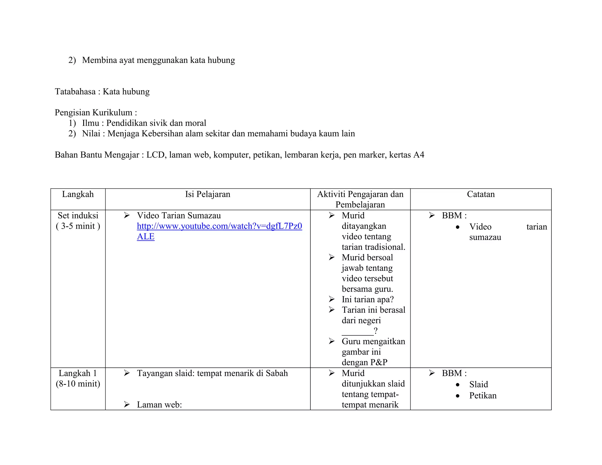 Rancangan pengajaran harian bahasa melayu tahun 5 (3) | PPT