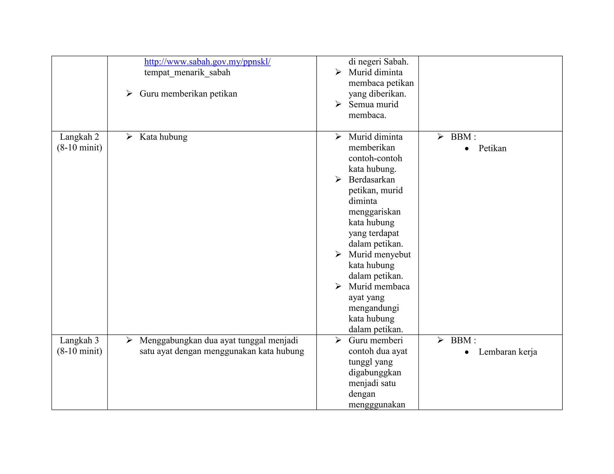 Rancangan pengajaran harian bahasa melayu tahun 5 (3) | PPT