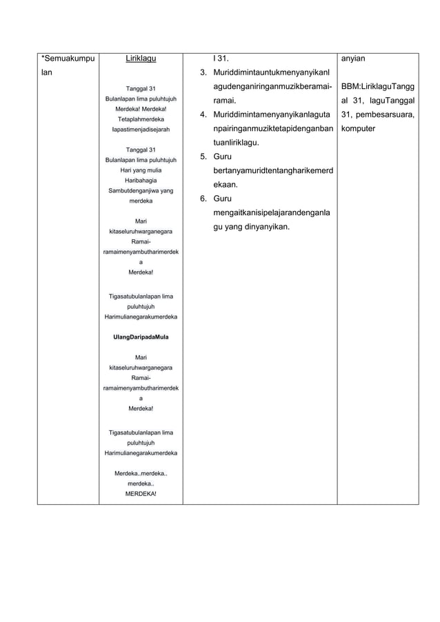 Rancangan pengajaran harian g3 rabu bm | PDF