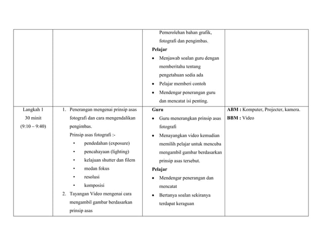 Rancangan pengajaran harian(kaedah masteri) | DOCX