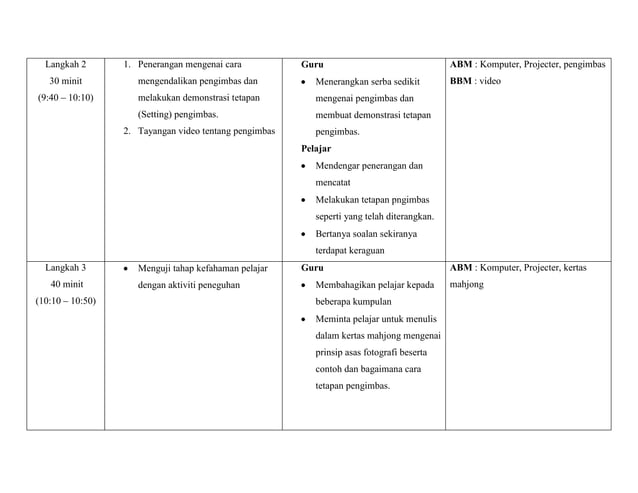 Rancangan pengajaran harian(kaedah masteri) | DOCX