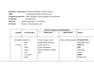 Rancangan pengajaran harian kitaran air | DOCX