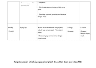 Rancangan pengajaran harian_krt_3013_converted | PPT