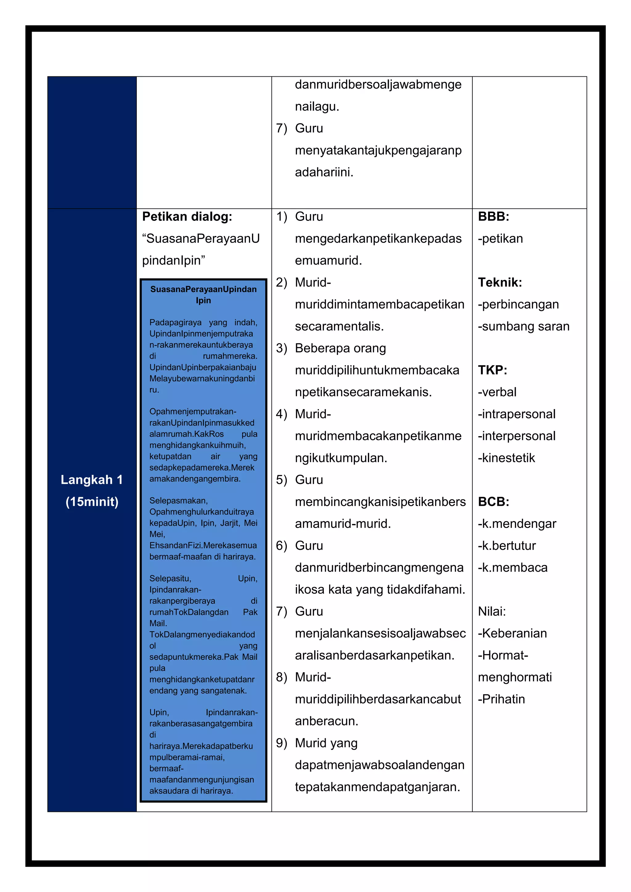 RPH KSSR BM (kemahiran mendengar dan bertutur) | DOCX