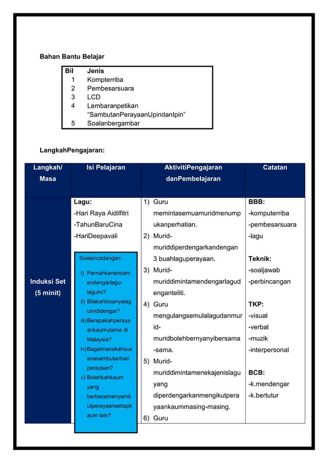 RPH KSSR BM (kemahiran mendengar dan bertutur) | DOCX
