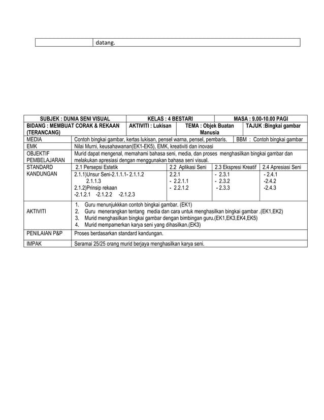 Rancangan pengajaran harian kump 4 | DOCX