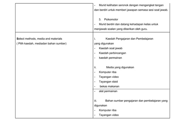 Rancangan pengajaran harian model assure | DOC