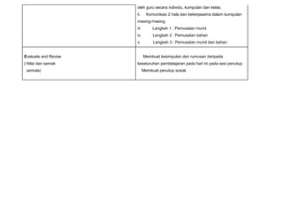 Rancangan pengajaran harian model assure | DOC