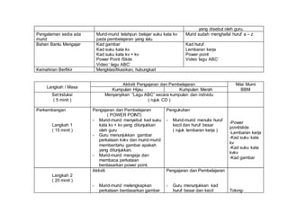 Rancangan pengajaran harian rancangan pengajaran harian | PPT