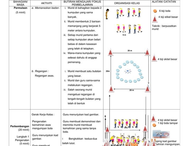 Rancangan pengajaran permainan bola tampar | DOC