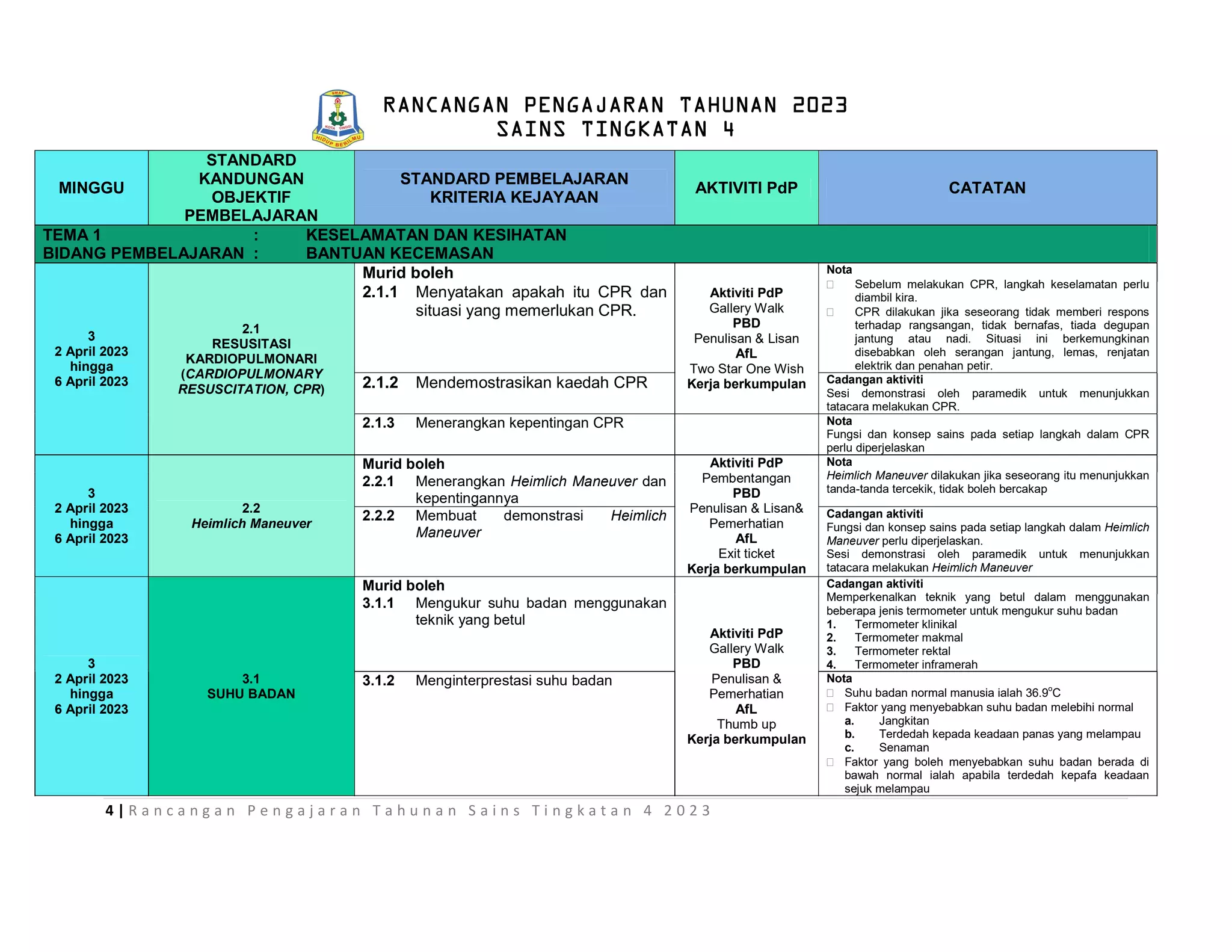 RANCANGAN PENGAJARAN TAHUNAN SAINS TINGKATAN 4.pdf