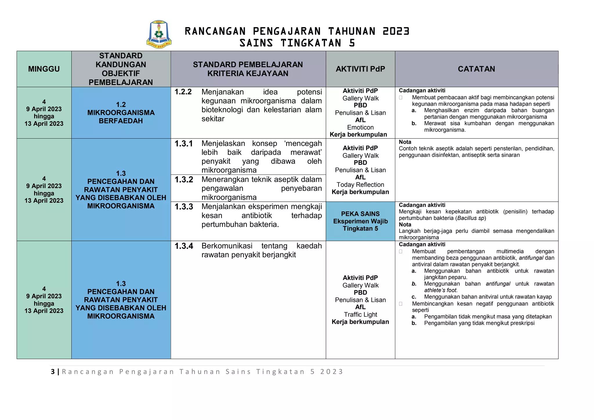 RANCANGAN PENGAJARAN TAHUNAN TINGKATAN 5 2023.pdf