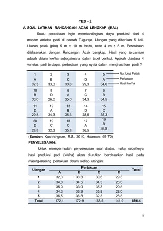 Rancangan percobaan | DOCX