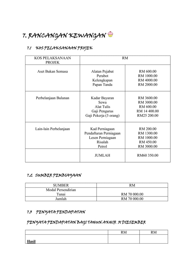 Rancangan perniagaan fatin najihah 5 kt2 | DOCX