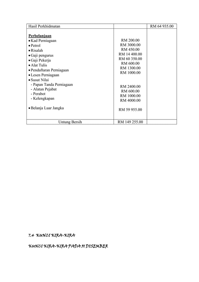 Rancangan perniagaan fatin najihah 5 kt2 | DOCX