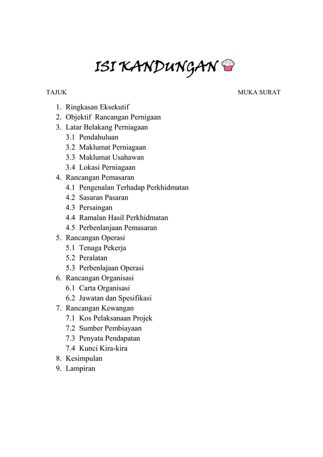 Rancangan perniagaan fatin najihah 5 kt2 | DOCX