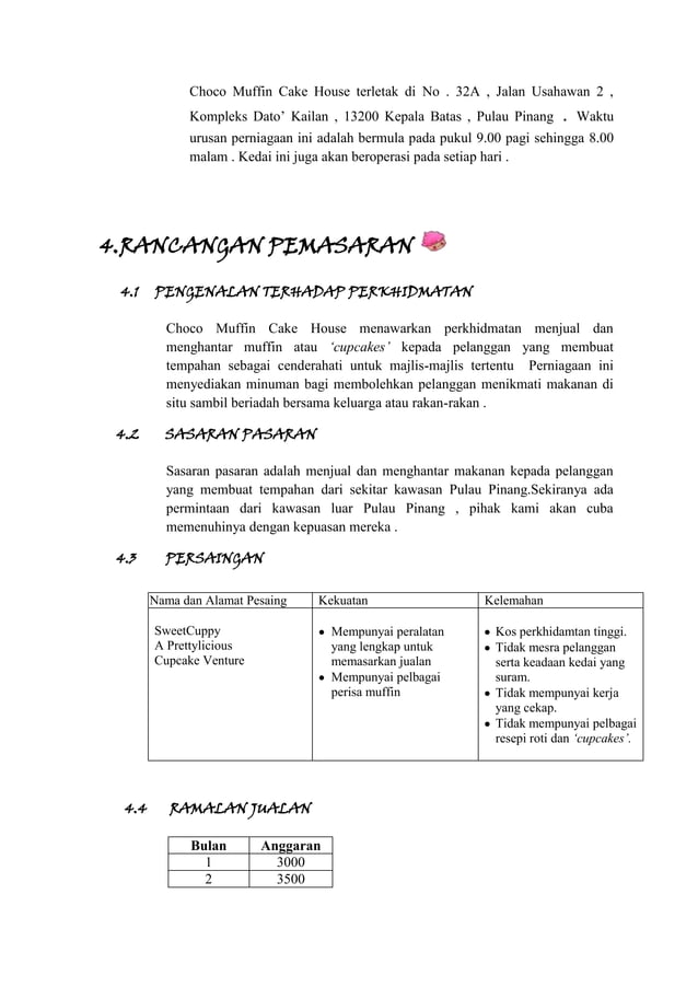 Rancangan perniagaan fatin najihah 5 kt2 | DOCX