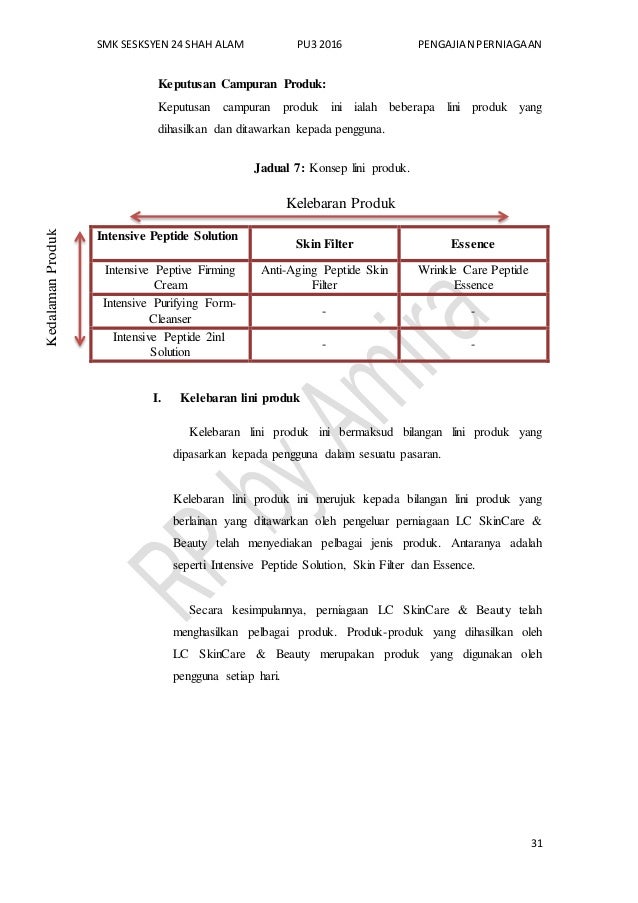 Contoh Pbs Pengajian Perniagaann Rancangan Perniagaan Produk Penjaga