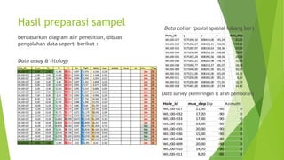 RANCANGAN PIT LIMIT PENAMBANGAN BIJIH NIKEL MENGGUNAKAN METODE.pptx