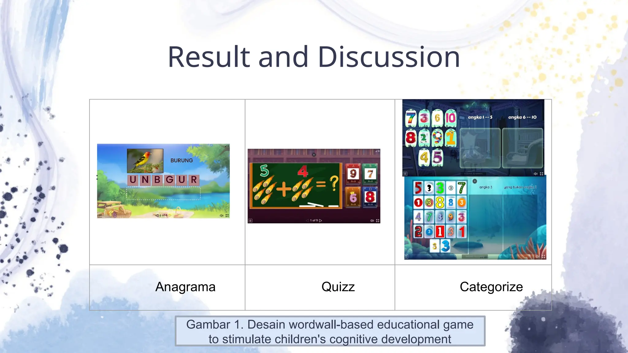 Rancangan poster Bibil file percobaan(1).pptx