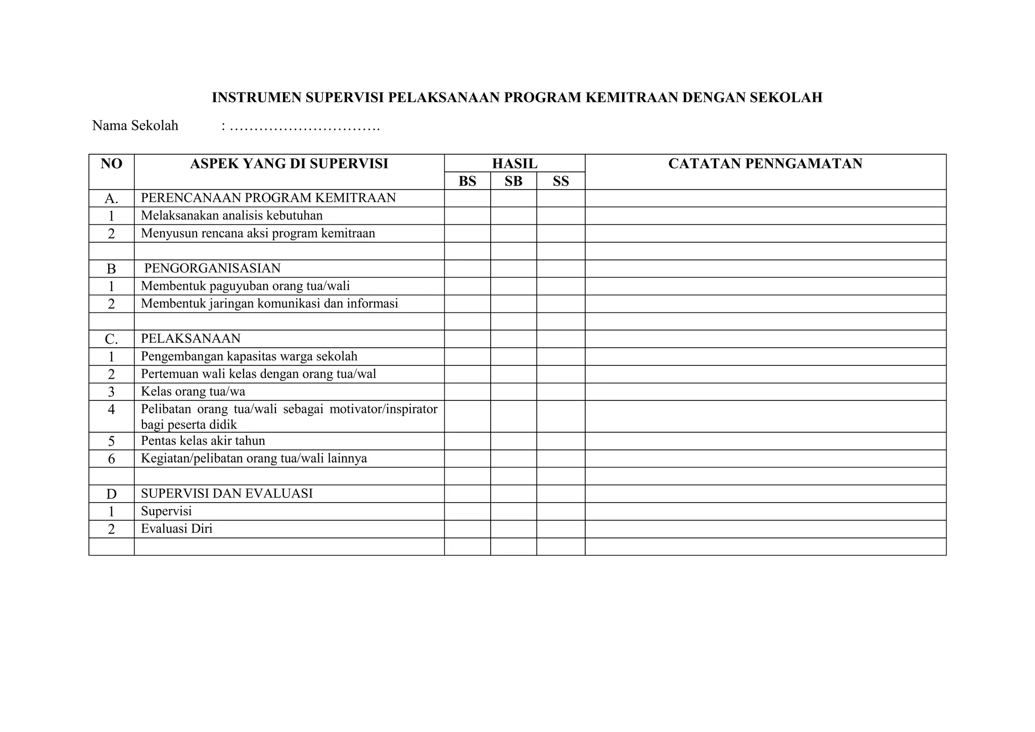 RANCANGAN PROGRAM DAN KEGIATAN KEMITRAAN.docx