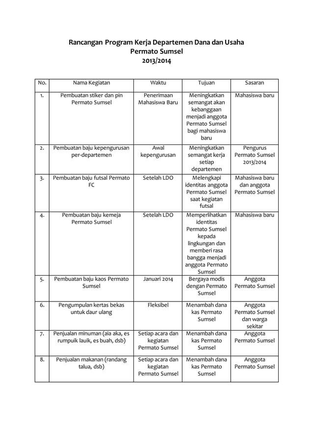 Rancangan program kerja departemen dana dan usaha | DOCX