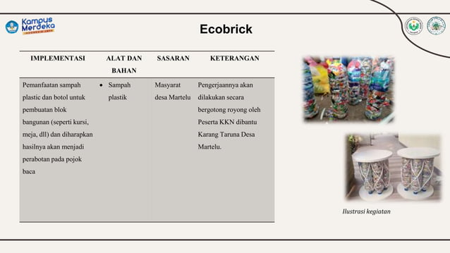 Rancangan Program Kerja KKN Desa Martelu 2023.pptx