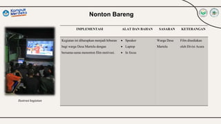 Rancangan Program Kerja KKN Desa Martelu 2023.pptx