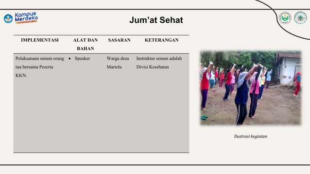 Rancangan Program Kerja KKN Desa Martelu 2023.pptx