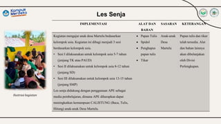 Rancangan Program Kerja KKN Desa Martelu 2023.pptx