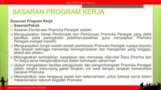 RANCANGAN PROGRAM KERJA PRAMUKA SMAN 2 PENUKAL 2023.ppt