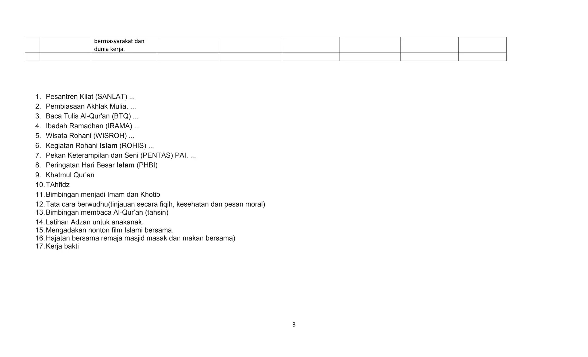 RANCANGAN PROJECT KURMER MA AL HAMID.docx